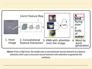 a tour of several popular tensorflow models | PPTX