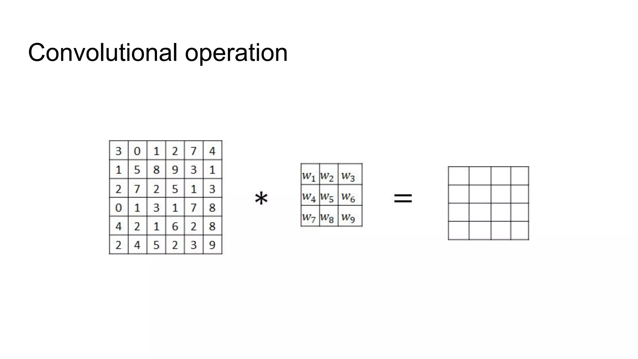 Intro To Tf Object Detection Pdf Cameras And Camcorders Consumer