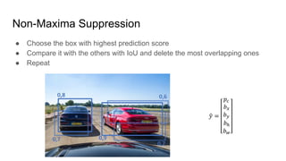 Intro to TF Object Detection | PDF | Cameras and Camcorders | Consumer ...