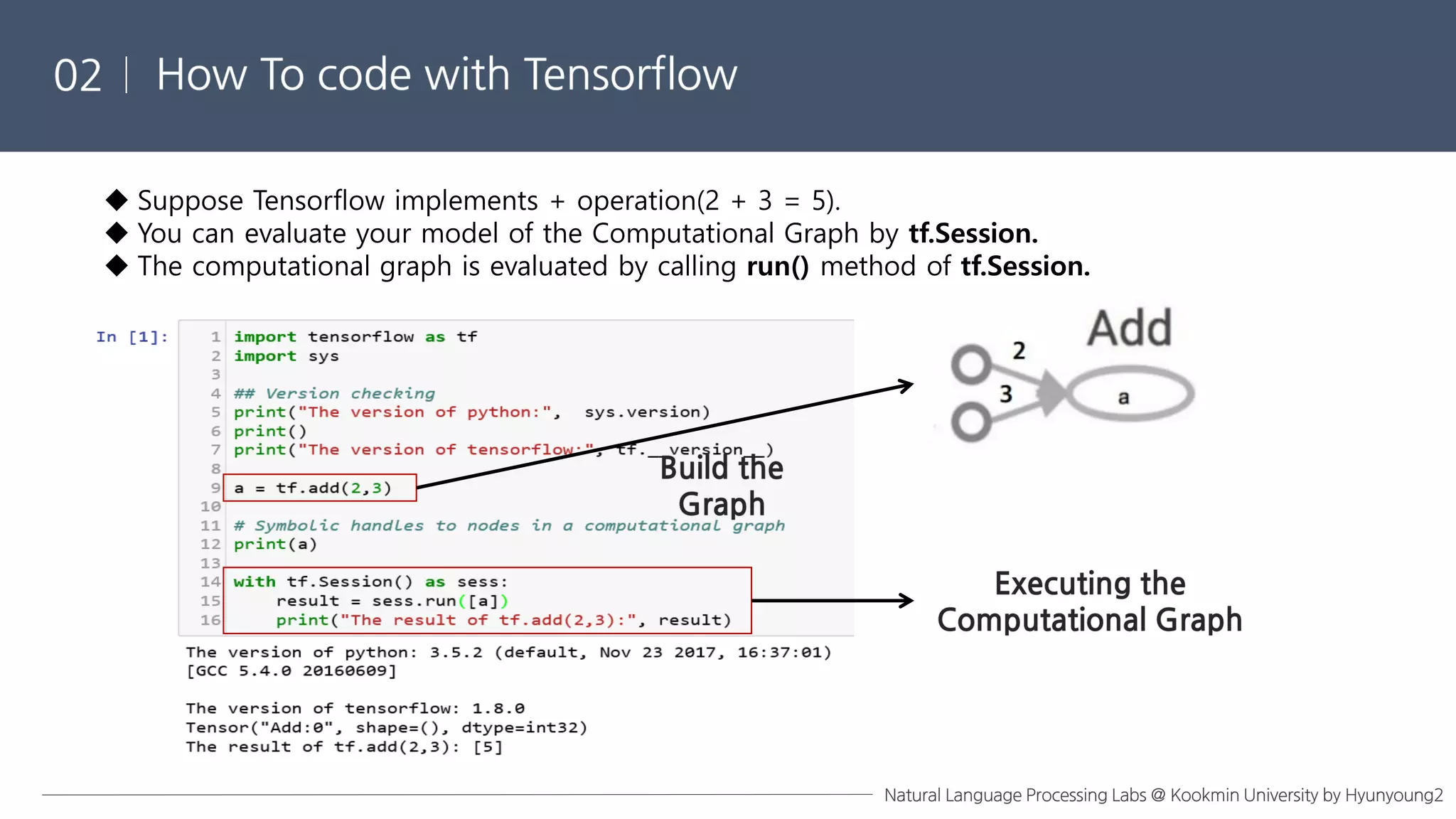 Natural language processing open seminar For Tensorflow usage | PDF