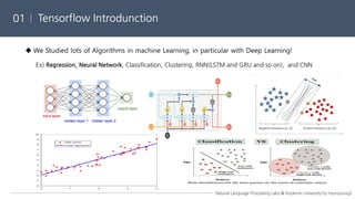 Natural language processing open seminar For Tensorflow usage | PDF