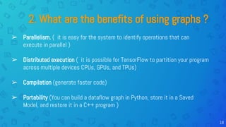 Tensorflow presentation | PDF