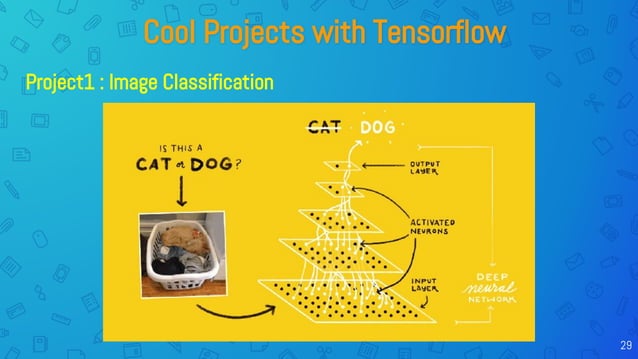 Tensorflow presentation | PDF