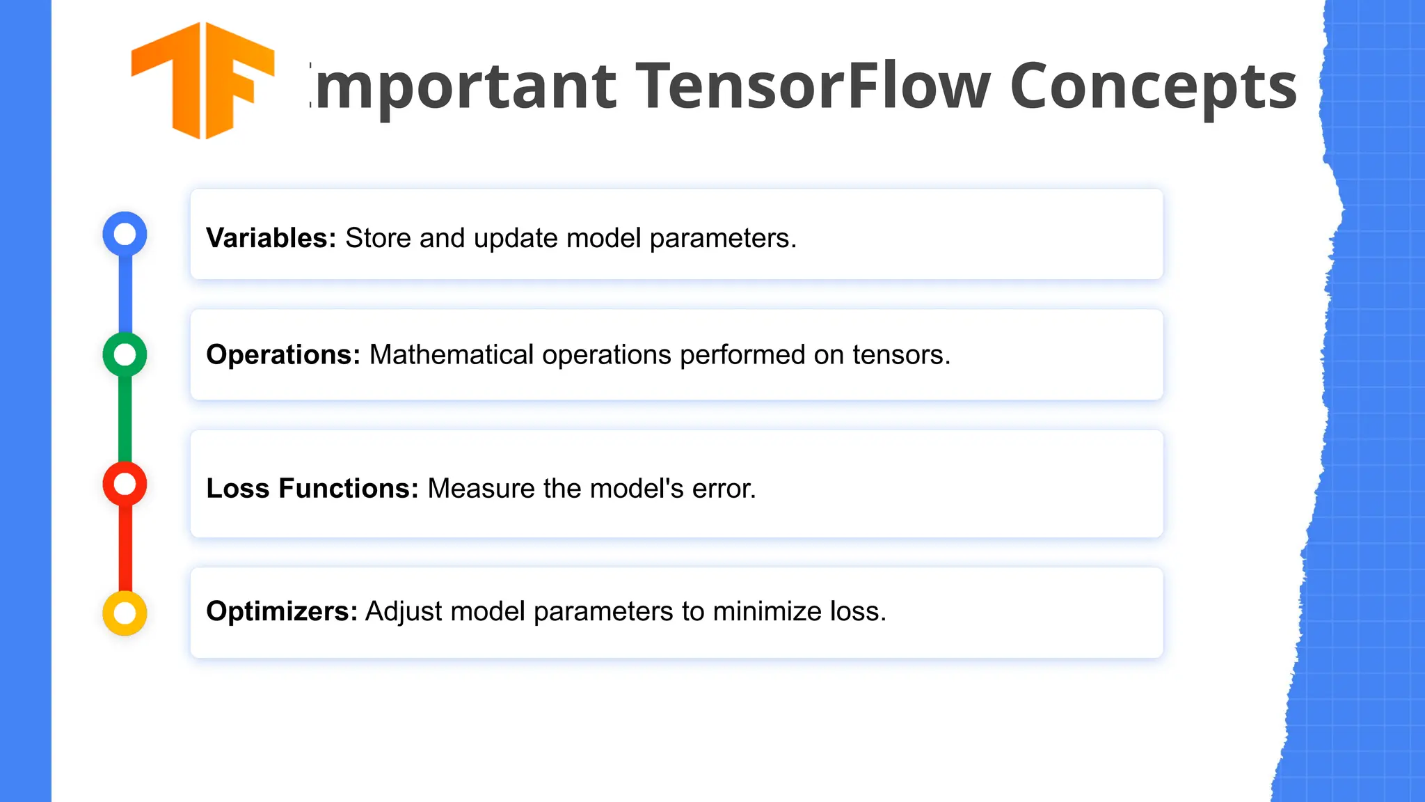 TensorFlow Event presentation08-12-2024.pptx
