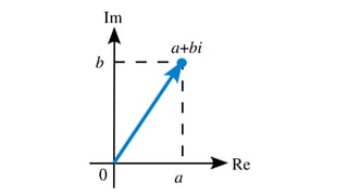 Tensorflow quantum | PPT