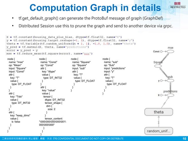 TensorFlow Study Part I | PPT