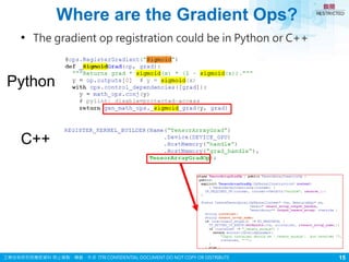 TensorFlow Study Part I | PPT