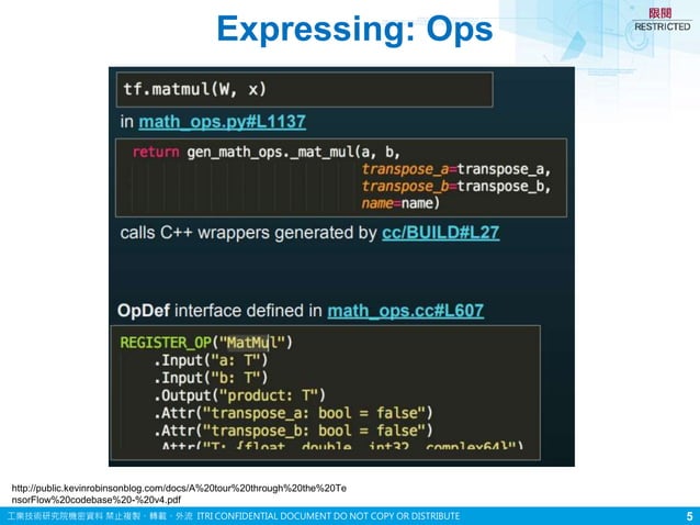 TensorFlow Study Part I | PPT