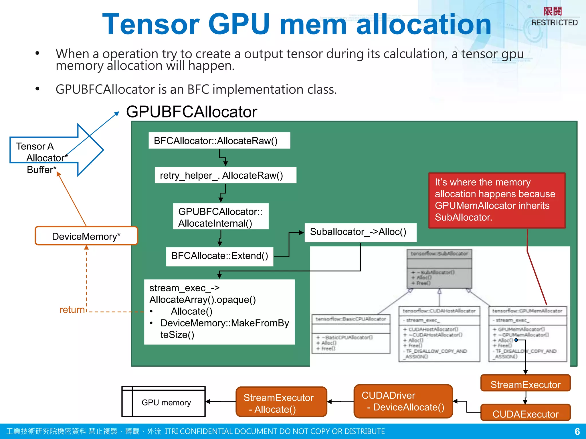 TensorFlow Studying Part II for GPU | PPTX