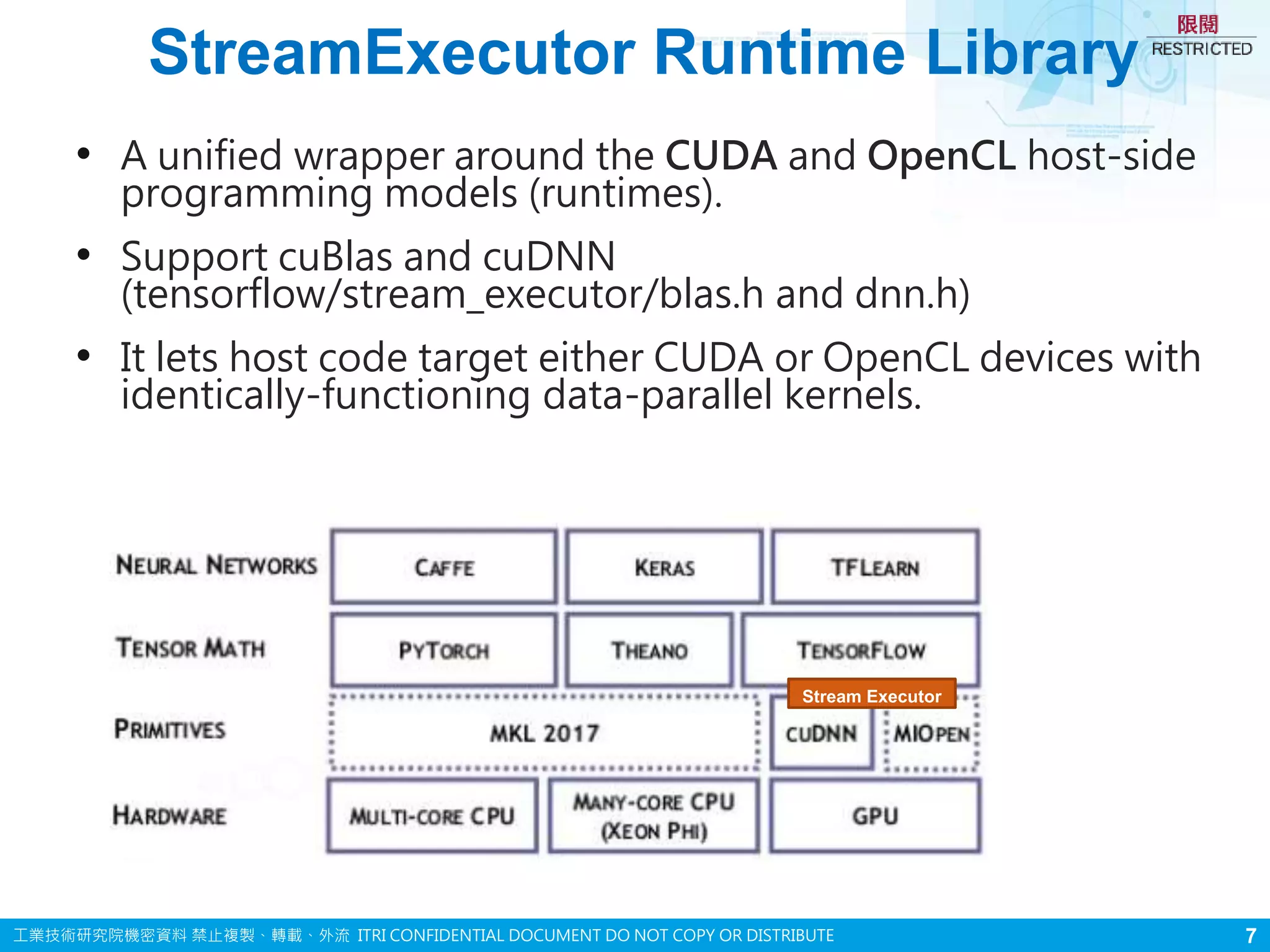 TensorFlow Studying Part II for GPU | PPTX