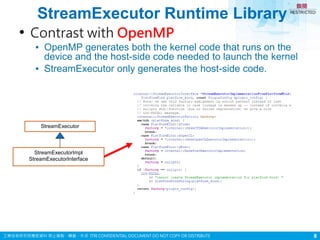 TensorFlow Studying Part II for GPU | PPTX