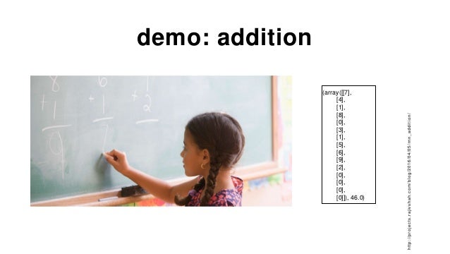 Teaching Recurrent Neural Networks using Tensorflow (Webinar: August