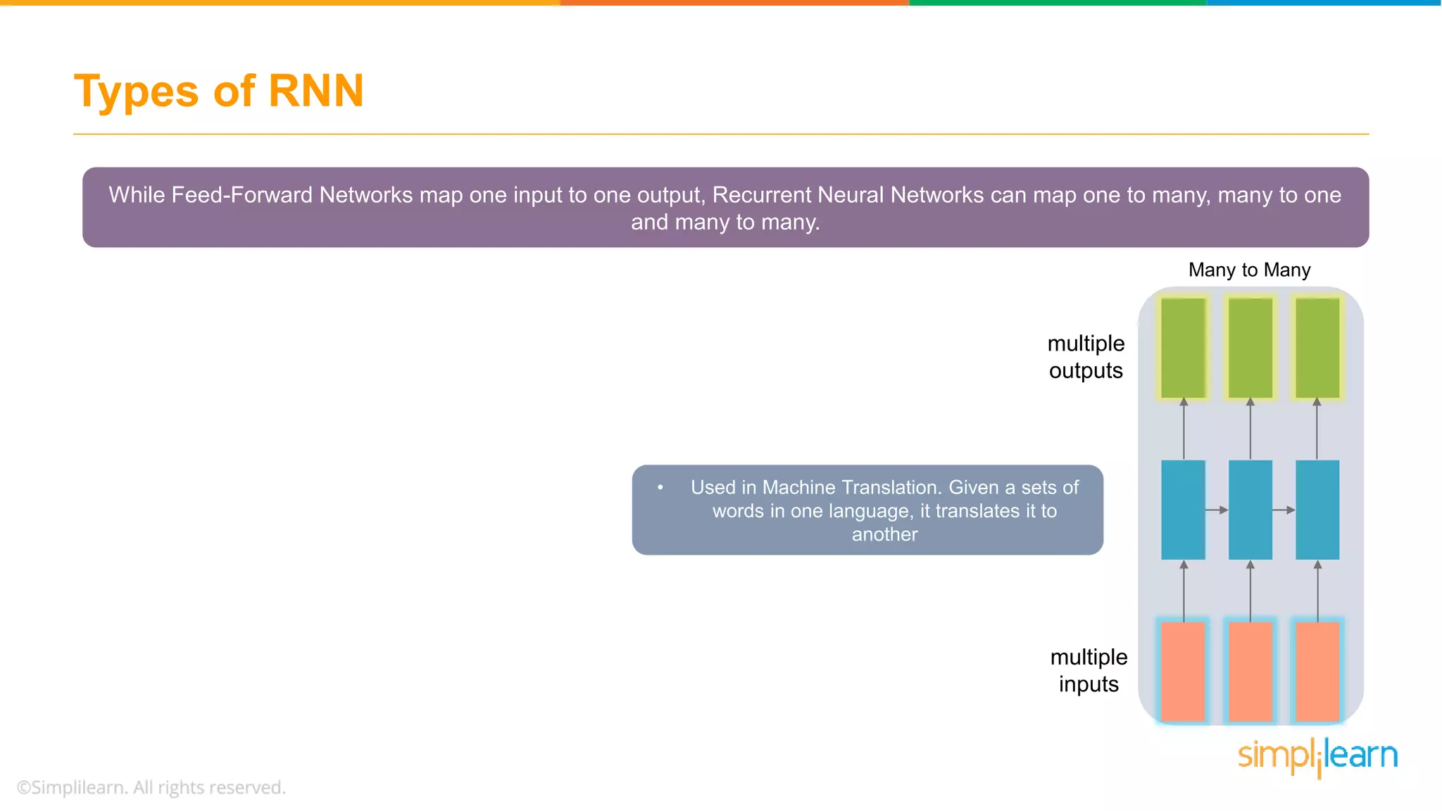 Tensorflow Tutorial Deep Learning With Tensorflow Tensorflow