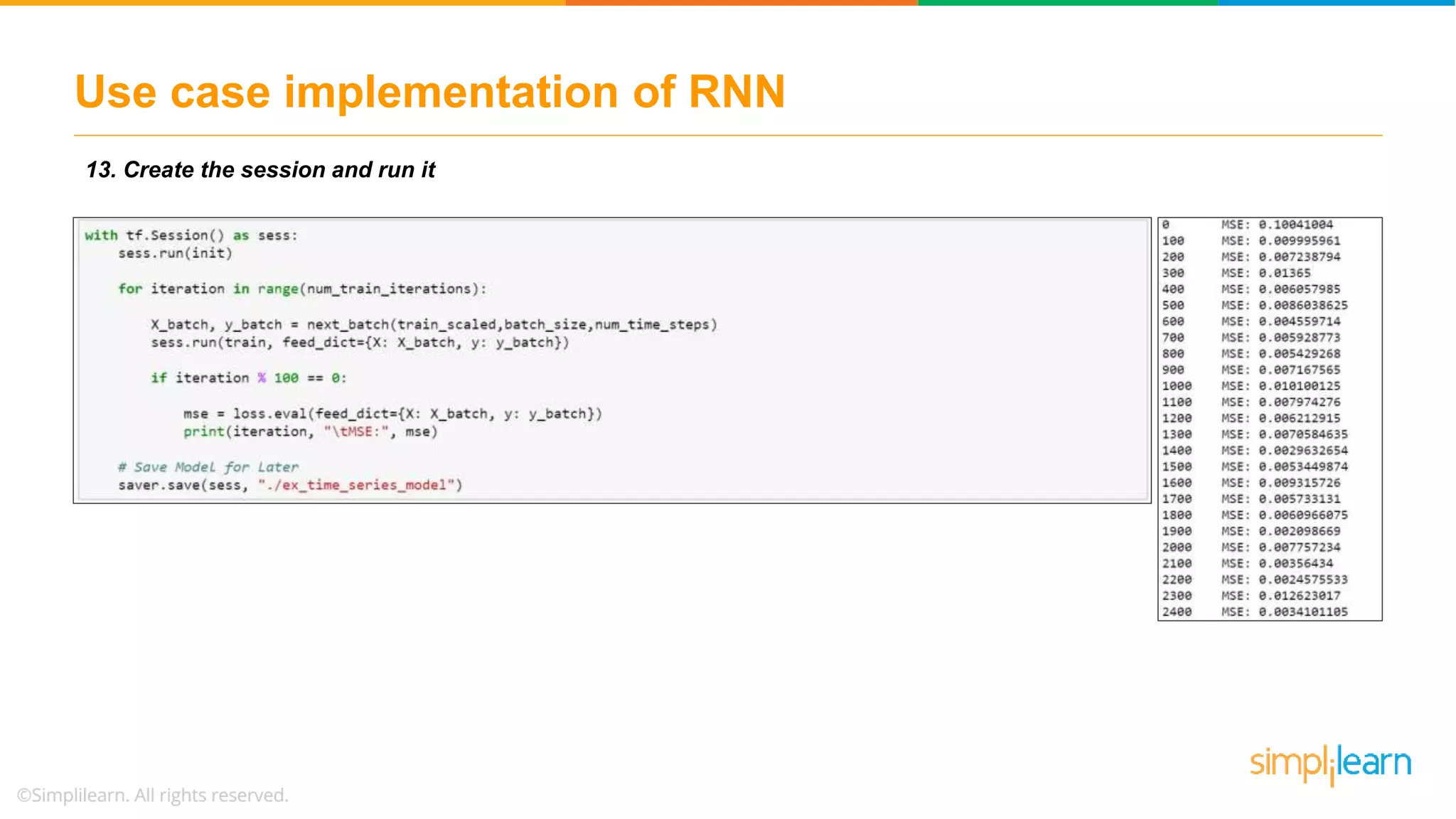 TensorFlow Tutorial | Deep Learning With TensorFlow | TensorFlow ... TensorFlow Tutorial | Deep Learning With TensorFlow | TensorFlow ...