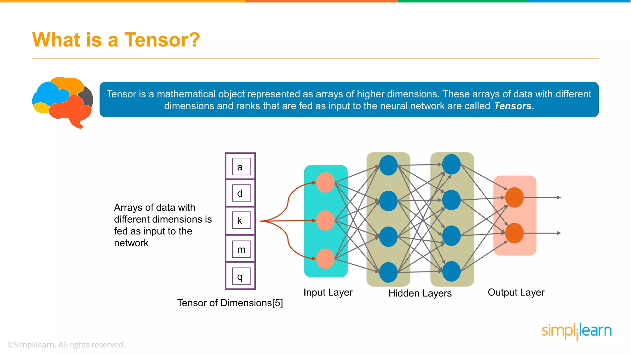 Tensorflow Tutorial Deep Learning With Tensorflow Tensorflow