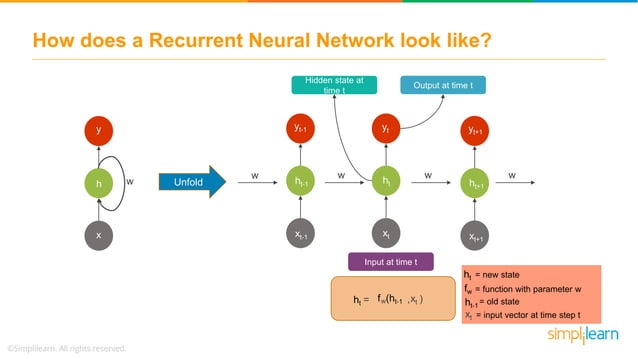 Tensorflow Tutorial Deep Learning With Tensorflow Tensorflow Tutorial For Beginners