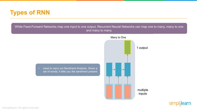 TensorFlow Tutorial | Deep Learning With TensorFlow | TensorFlow ...
