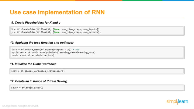 TensorFlow Tutorial | Deep Learning With TensorFlow | TensorFlow ...