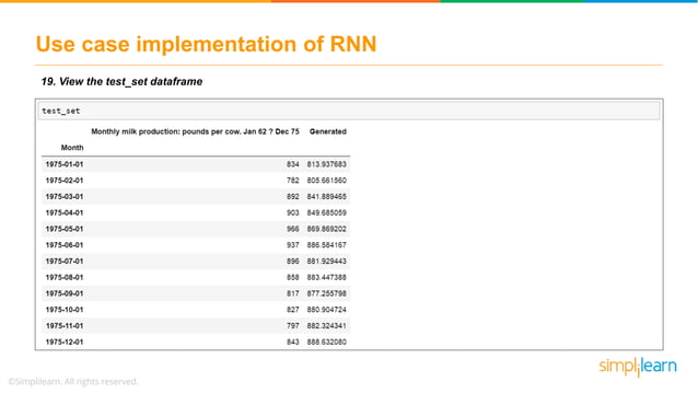 TensorFlow Tutorial | Deep Learning With TensorFlow | TensorFlow ...