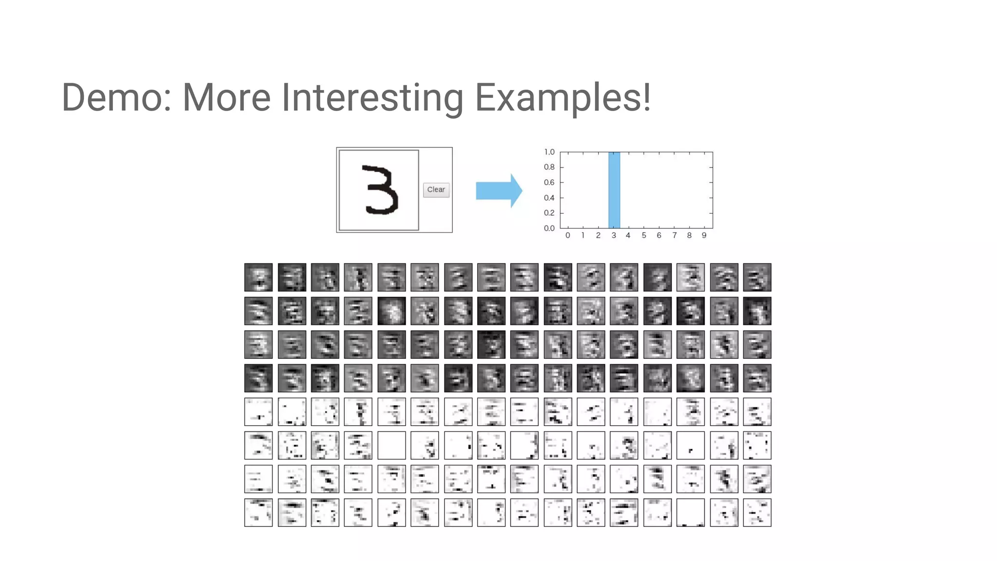 Your first TensorFlow programming with Jupyter | PPT Your first TensorFlow programming with Jupyter | PPT