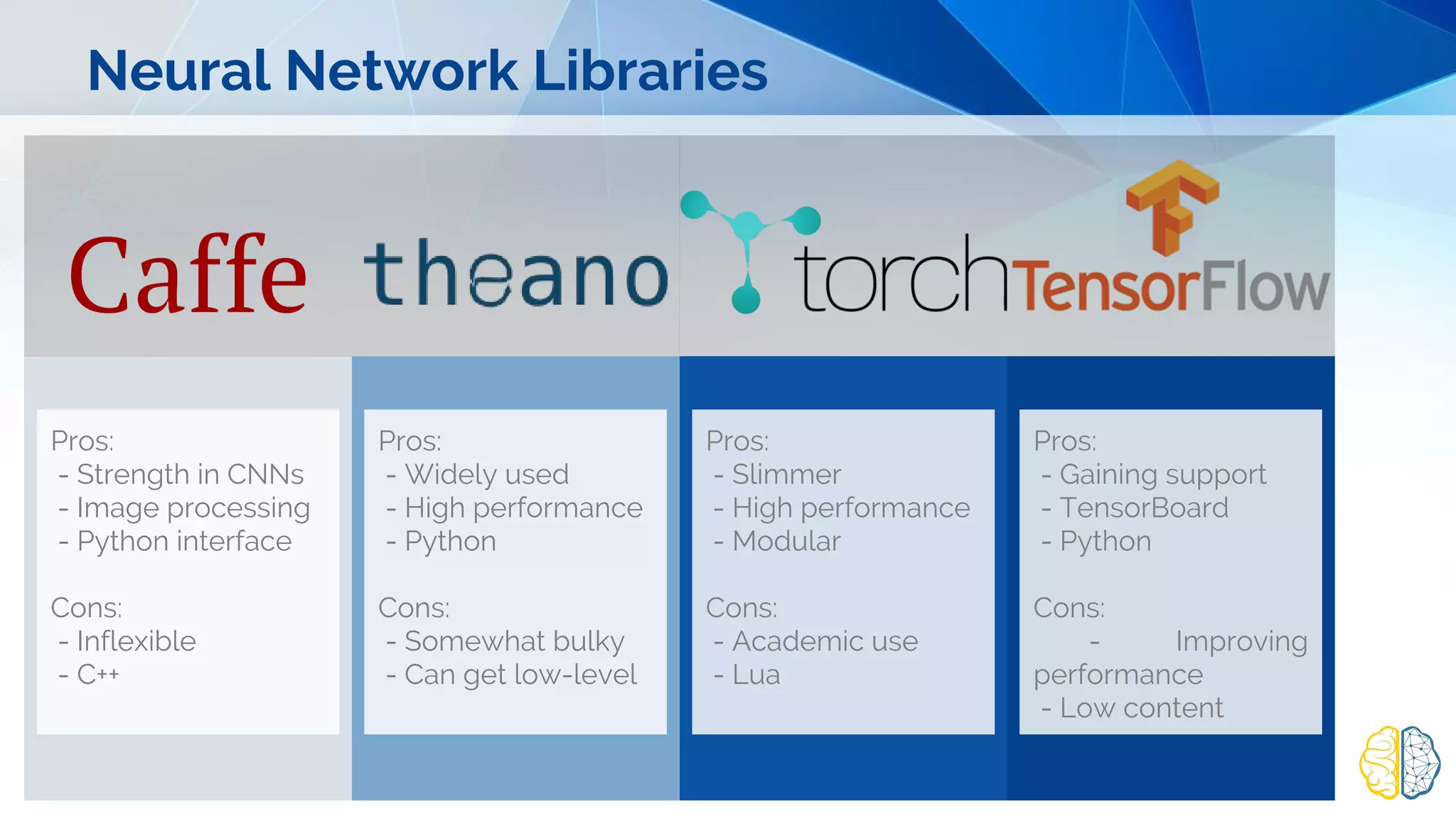 Introduction To Tensorflow By Machine Learning At Berkeley Pdf