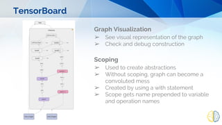 Introduction to TensorFlow, by Machine Learning at Berkeley | PDF