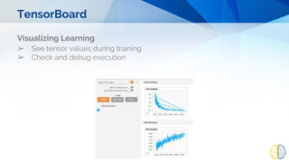 Introduction to TensorFlow, by Machine Learning at Berkeley | PDF