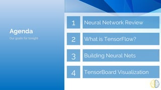 Introduction to TensorFlow, by Machine Learning at Berkeley | PDF