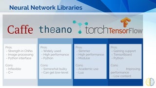 Introduction to TensorFlow, by Machine Learning at Berkeley | PDF