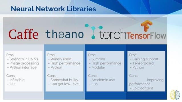 Introduction to TensorFlow, by Machine Learning at Berkeley | PDF