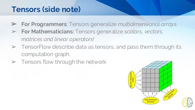 Introduction to TensorFlow, by Machine Learning at Berkeley