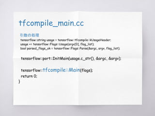 TensorFlow XLA : AOT編 チラ見版 | PPT