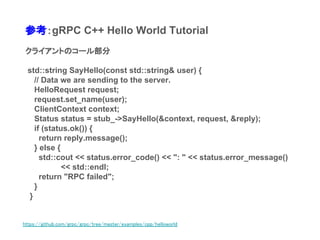 TensorFlow XLA RPC | PPT