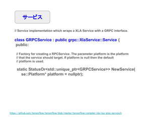 TensorFlow XLA RPC | PPT