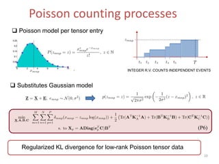 tensor_ICASSP13.pptx