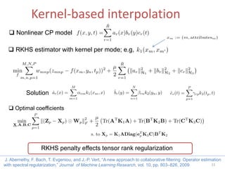 tensor_ICASSP13.pptx