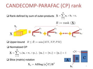 tensor_ICASSP13.pptx