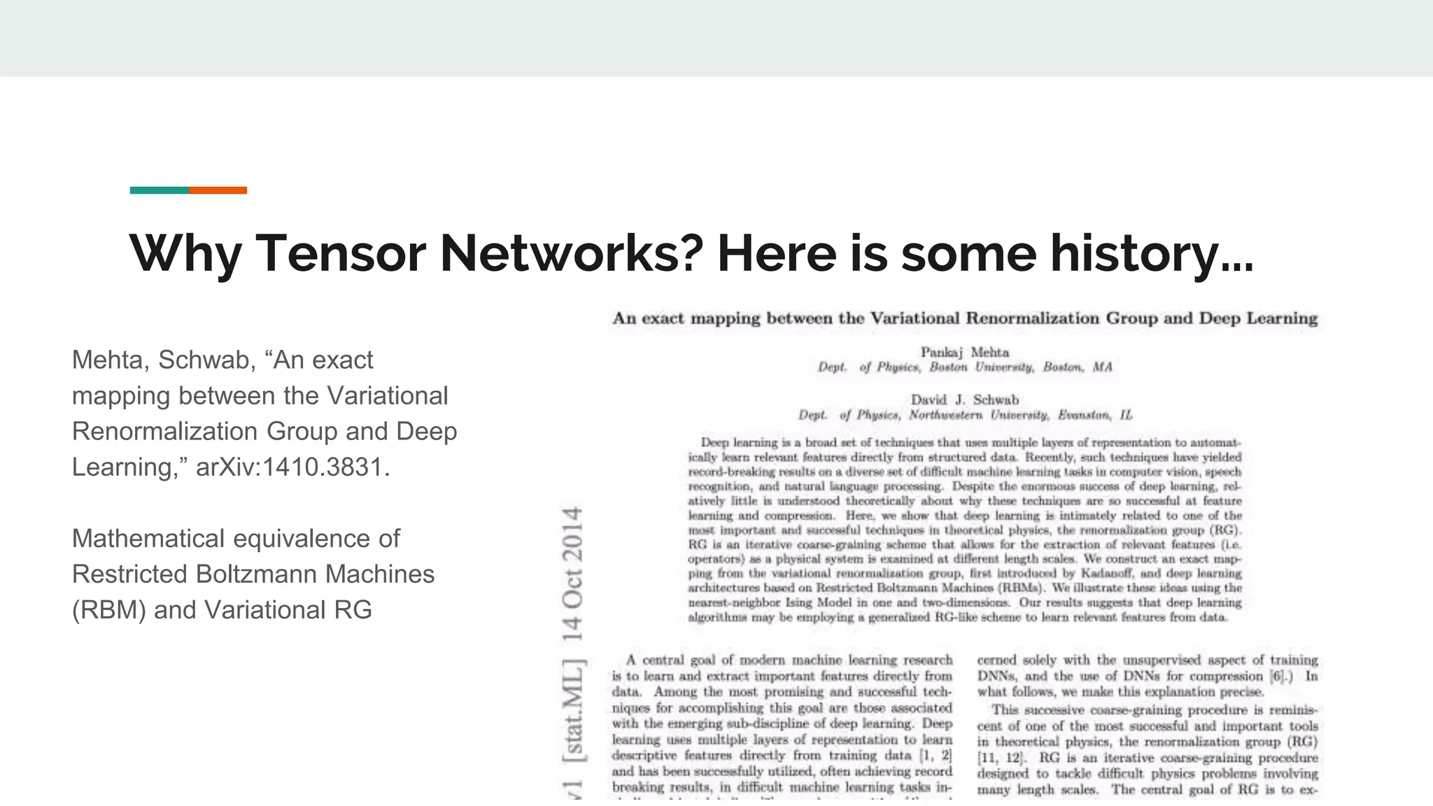 Tensor Networks And Their Applications On Machine Learning Ppt