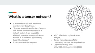 Tensor Networks and Their Applications on Machine Learning | PPTX
