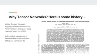 Tensor Networks and Their Applications on Machine Learning | PPTX