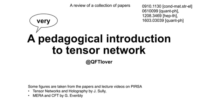 An Introduction To Tensor Networks Pdf Physics Science