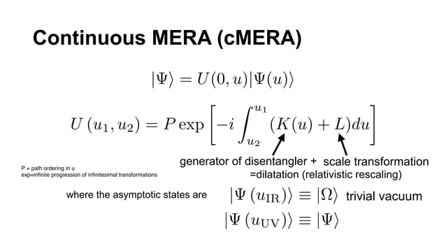 An Introduction to Tensor Networks | PDF | Physics | Science