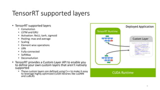 TensorRT survey | PPTX