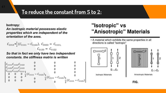 Tensors And Generalized Hooks Law And How To Reduce 81 Constants To 1 Ppt