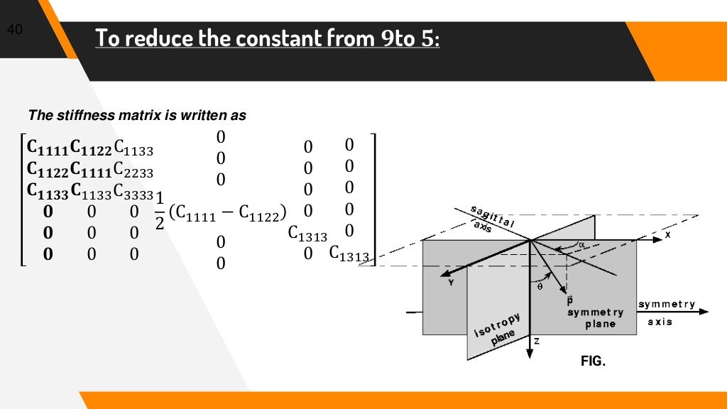 Tensors And Generalized Hooks Law And How To Reduce 81 Constants To 1