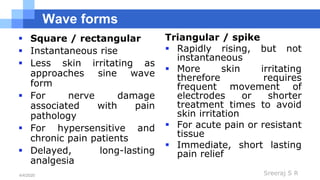 Transcutaneous Electrical Nerve Stimulation (TENS) SRS | PPTX