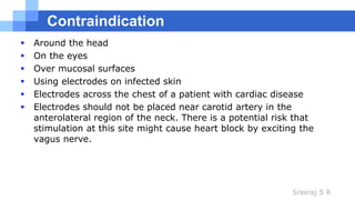 Transcutaneous Electrical Nerve Stimulation (TENS) SRS | PPTX