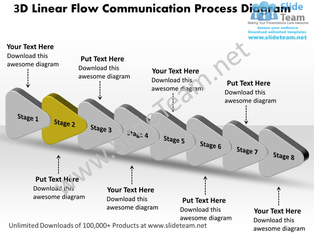 Ten stages 3d linear flow communication process diagram organization ...