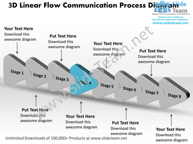 Ten stages 3d linear flow communication process diagram organization ...