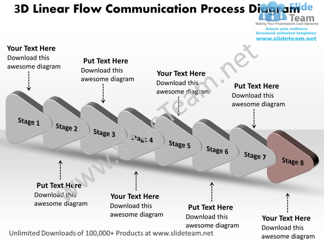 Ten stages 3d linear flow communication process diagram organization ...
